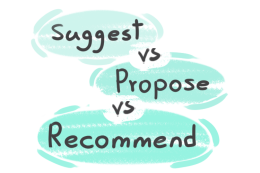 What is the difference between 'improve' and 'enhance'? | LanGeek