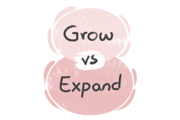 What is the difference between 'spend' and 'expend'? | LanGeek