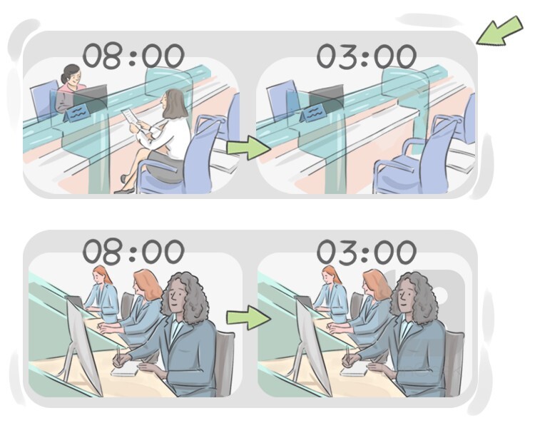 Definition & Meaning of "Bankers' hours" | LanGeek