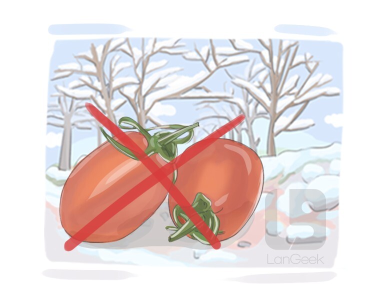 Definition & Meaning of "Out of season" | LanGeek