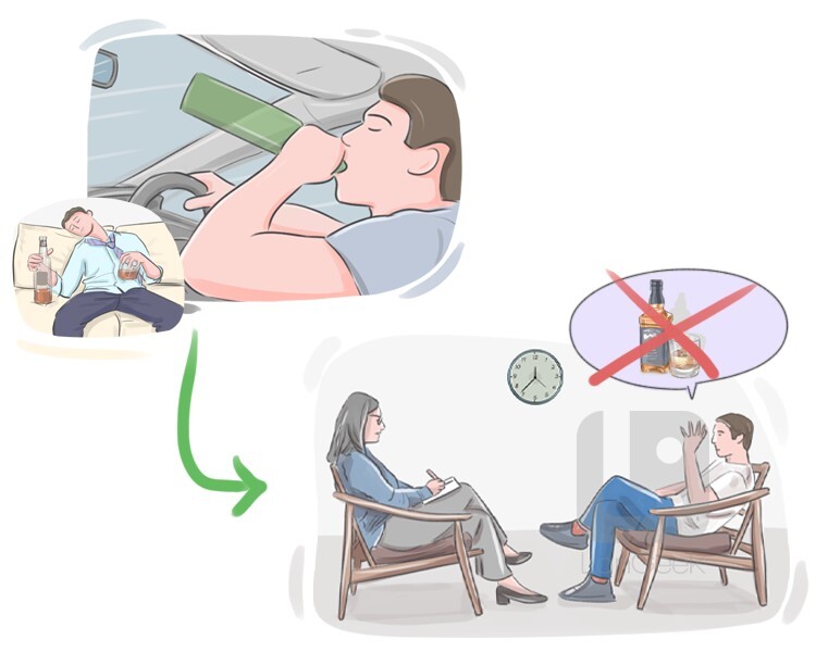 English vocabulary Under Control | LanGeek