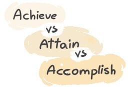 What is the difference between 'combine' and 'merge'? | LanGeek