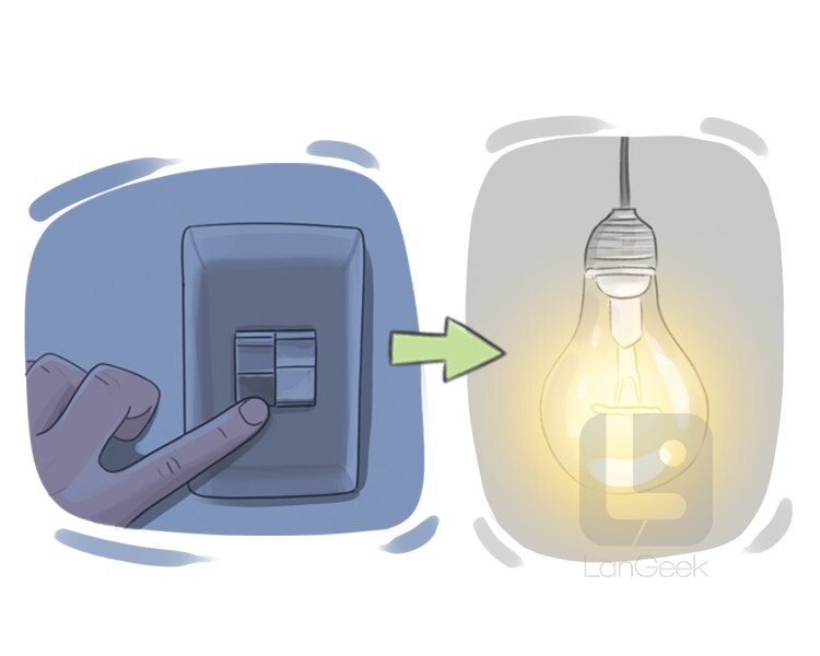 Definition & Meaning of "Let there be light" | LanGeek