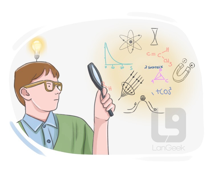 Definition & Meaning of "Incisive" | LanGeek