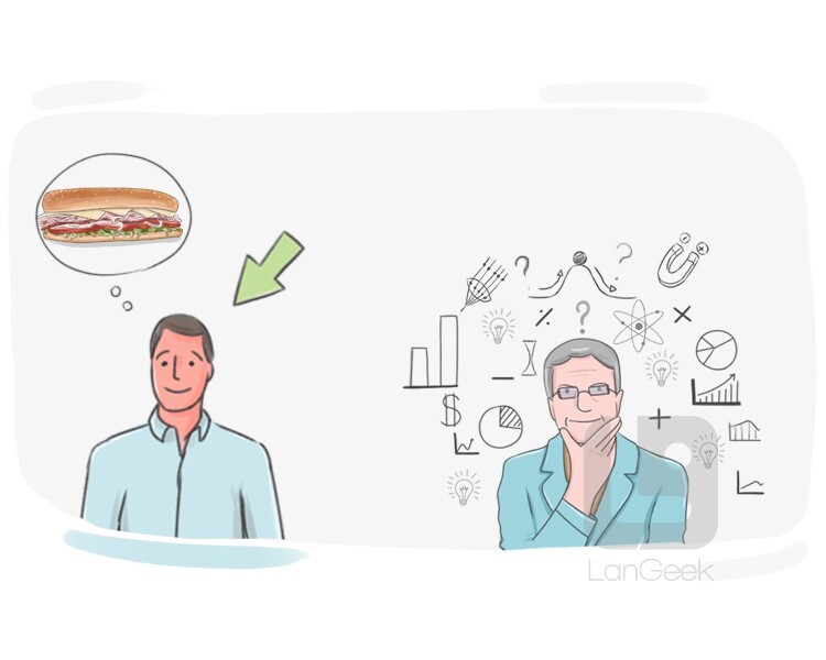 Definition & Meaning of "Ignorant" | LanGeek