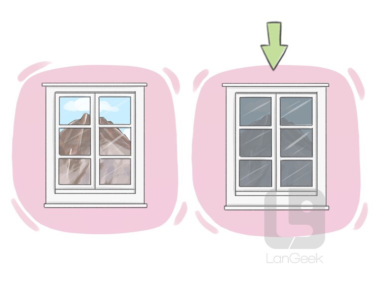 Definition & Meaning of "Indistinct" | LanGeek