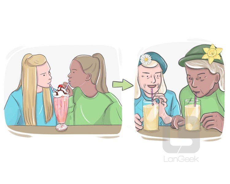 English vocabulary Human Bonding | LanGeek