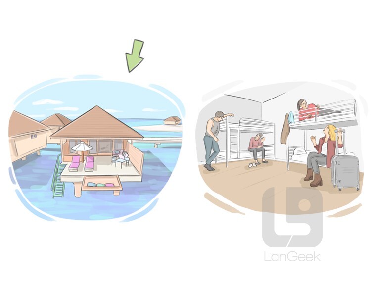 Definition & Meaning of "Opulent" | LanGeek