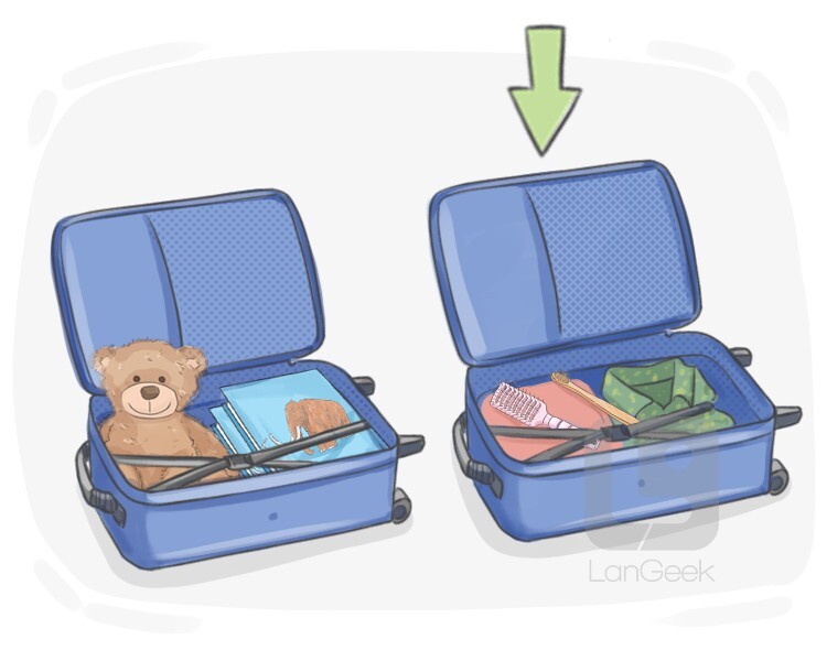 Definition & Meaning of "Vital" | LanGeek