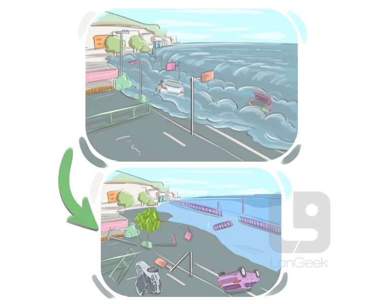 English vocabulary Doomed to Fail! | LanGeek