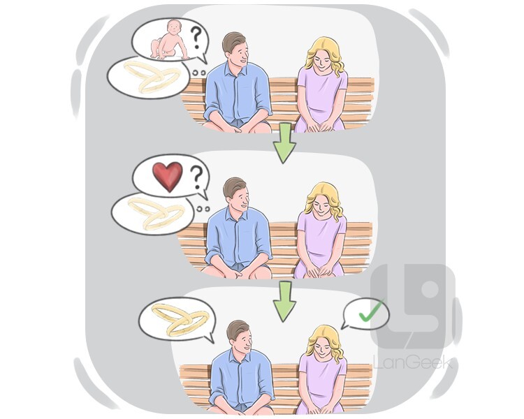 Definition & Meaning of "Spit it out" | LanGeek