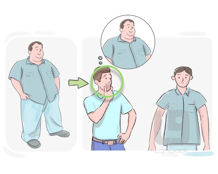 Definition & Meaning of "Large as life" | LanGeek