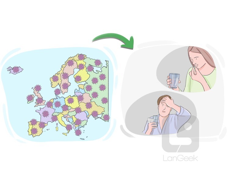 Definition & Meaning of "In the same boat" | LanGeek