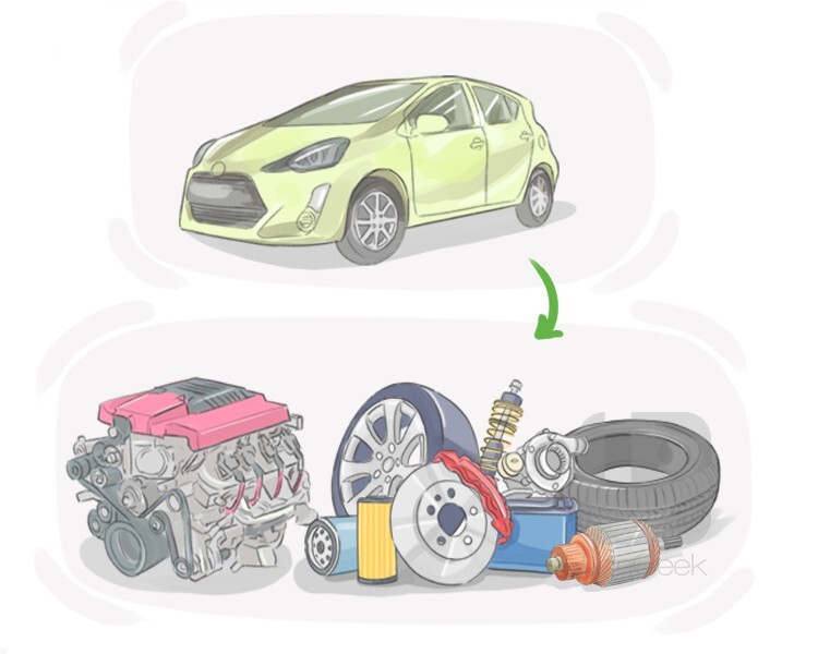 English vocabulary Separation | LanGeek