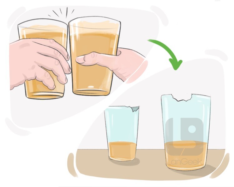 Definition & Meaning of "Chip" | LanGeek