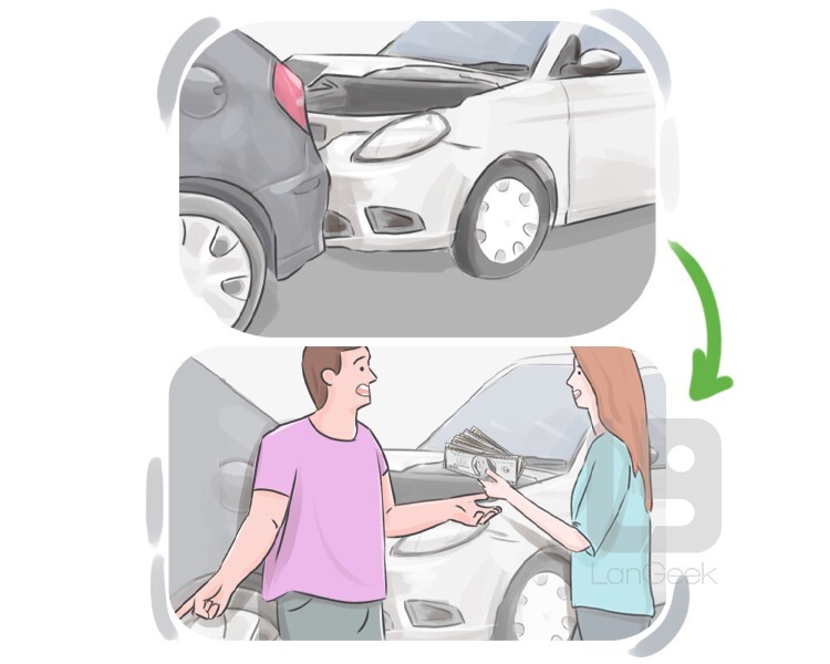 Definition & Meaning of "Recoup" | LanGeek