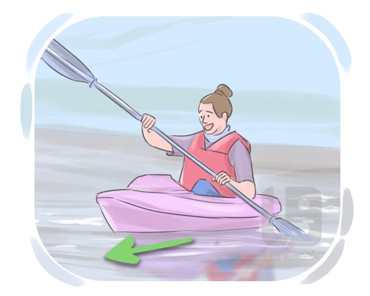 Definition & Meaning of "Propel" | LanGeek