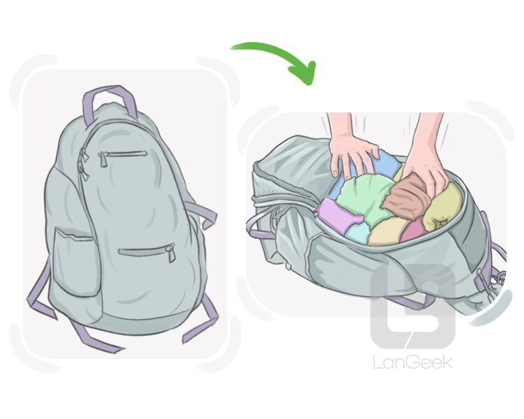 Definition & Meaning of "Wedge" | LanGeek