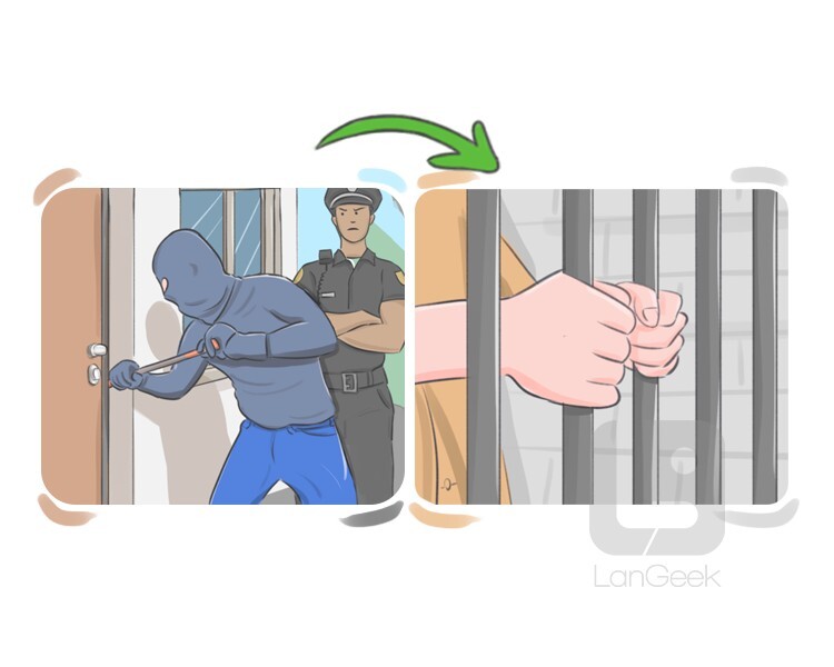 Definition & Meaning of "Punish" | LanGeek