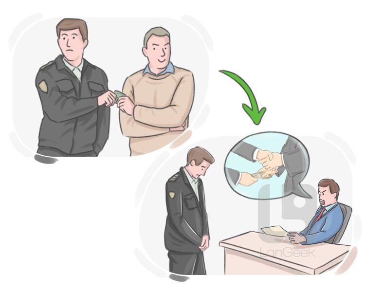 Definition & Meaning of "Disgrace" | LanGeek