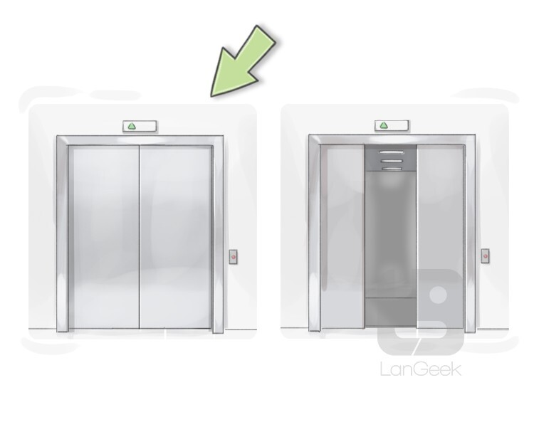 Definition & Meaning of "Unopen" | LanGeek