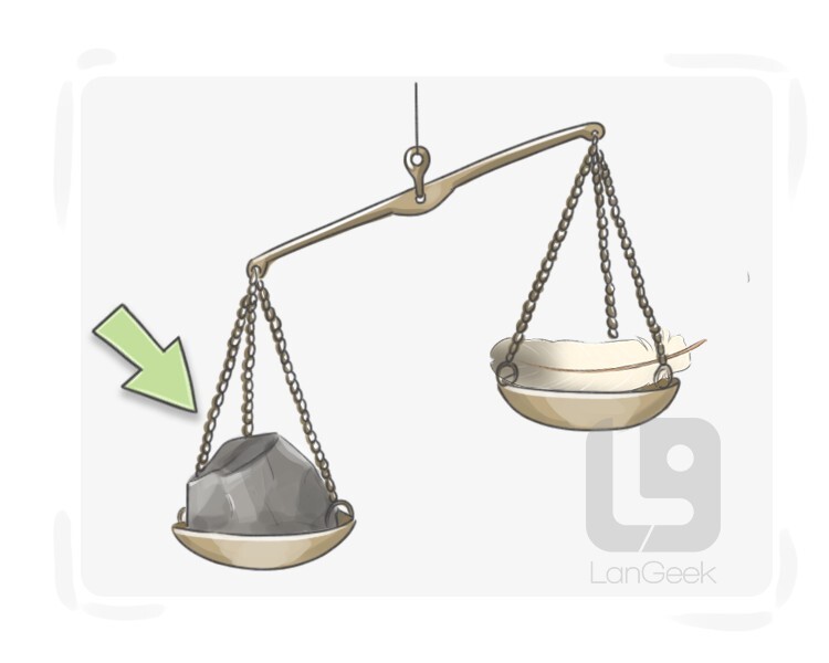 Definition & Meaning of "Hefty" | LanGeek