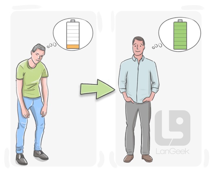 Definition & Meaning of "High" | LanGeek