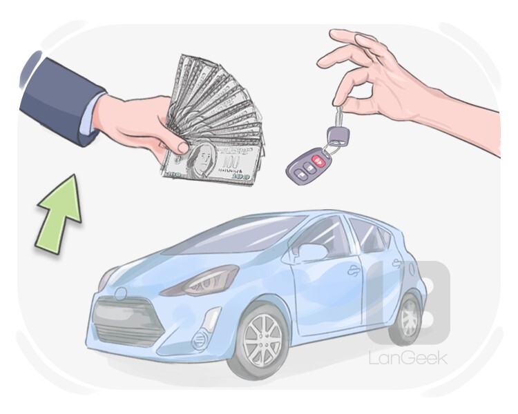 Definition & Meaning of "Buy" | LanGeek