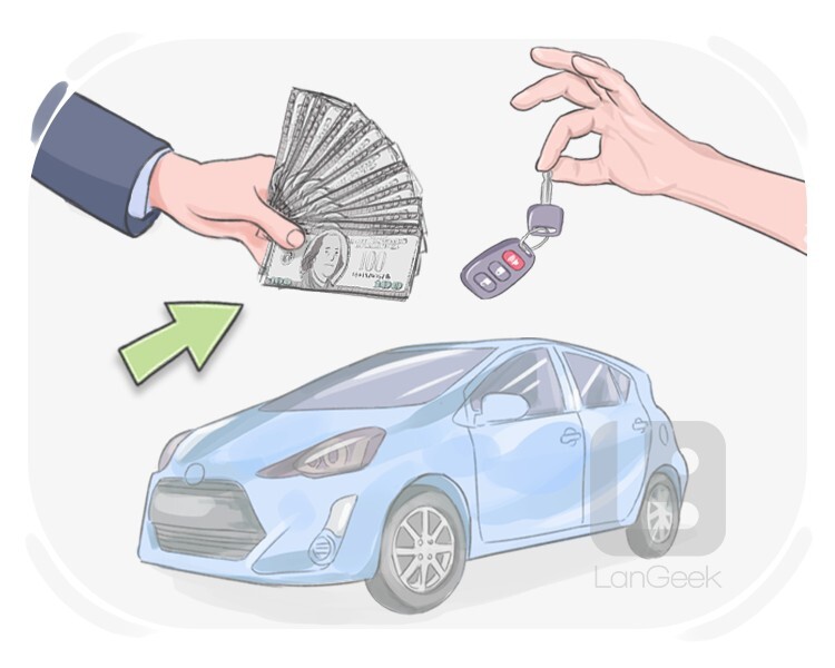 Definition & Meaning of "Spend" | LanGeek