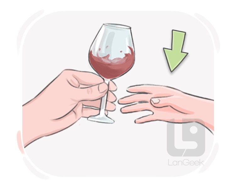 Definition & Meaning of "Get" | LanGeek