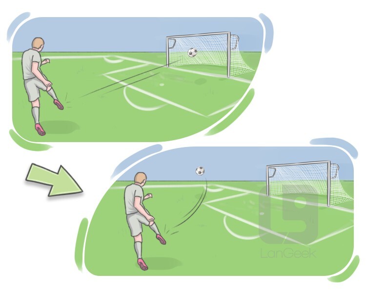 Definition & Meaning of "Diagonal" | LanGeek