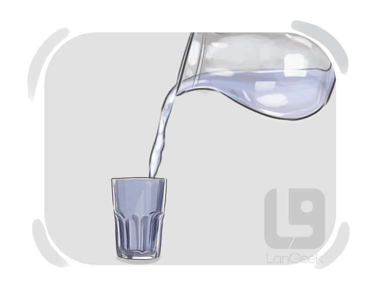 Definition & Meaning of "Fill up" | LanGeek