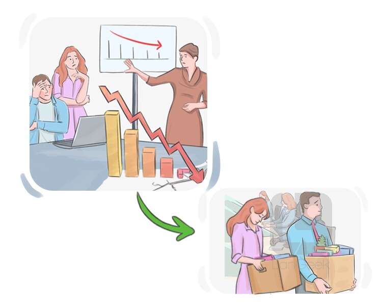 Definition & Meaning of "Inevitably" | LanGeek