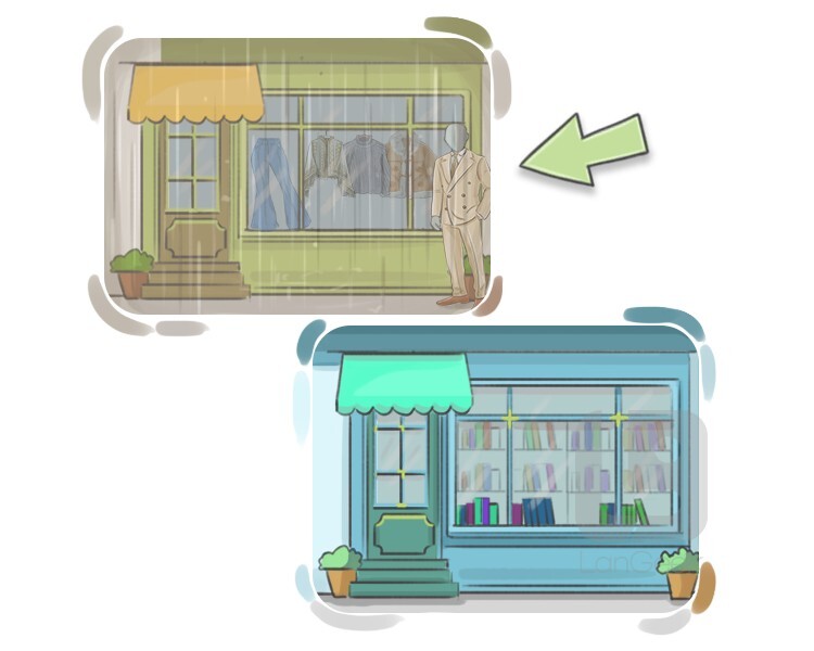 Definition & Meaning of "Formerly" | LanGeek