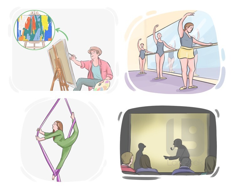 Definition & Meaning of "Avocation" | LanGeek