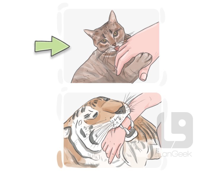 Definition & Meaning of "Harmlessly" | LanGeek