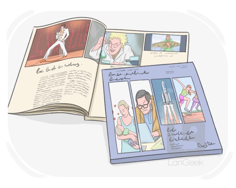 Definition & Meaning of "Magazine" | LanGeek