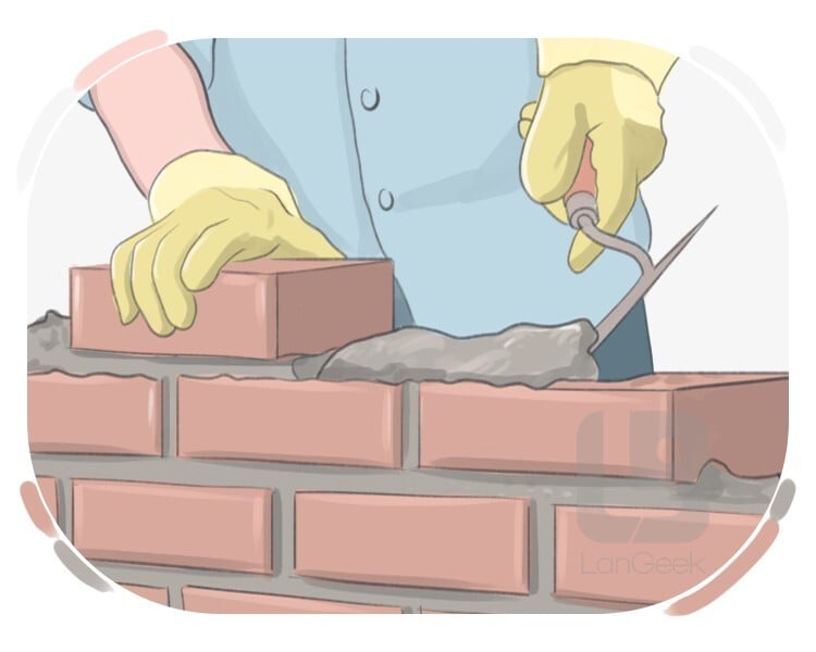 Definition & Meaning of "Construct" | LanGeek