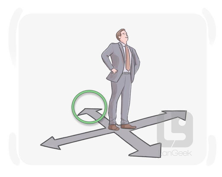 Definition & Meaning of Definition & Meaning of