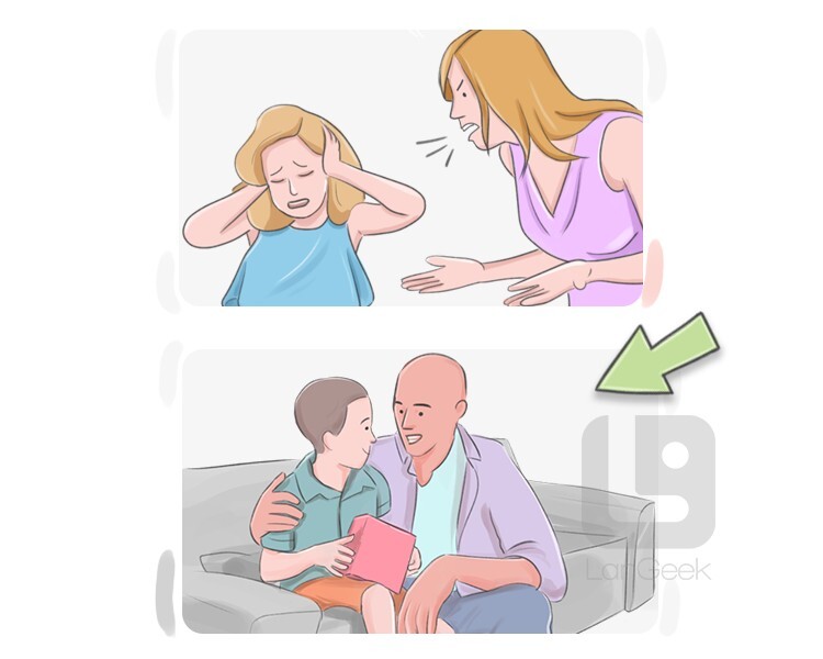 Definition & Meaning of "Gentle" | LanGeek