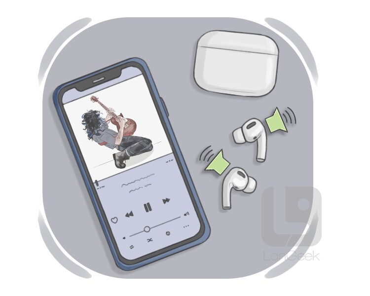 Definition & Meaning of "Wirelessly" | LanGeek