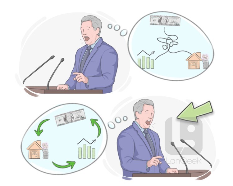 Definition & Meaning of "Coherent" | LanGeek