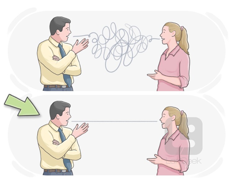Definition & Meaning of "Direct" | LanGeek