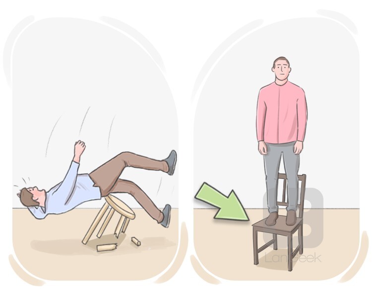 Definition & Meaning of "Robustly" | LanGeek