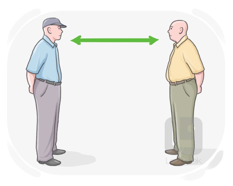 Definition & Meaning of "Across" | LanGeek