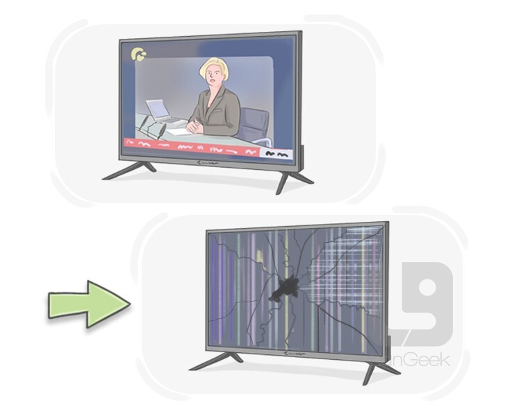 Definition & Meaning of "Out of order" | LanGeek