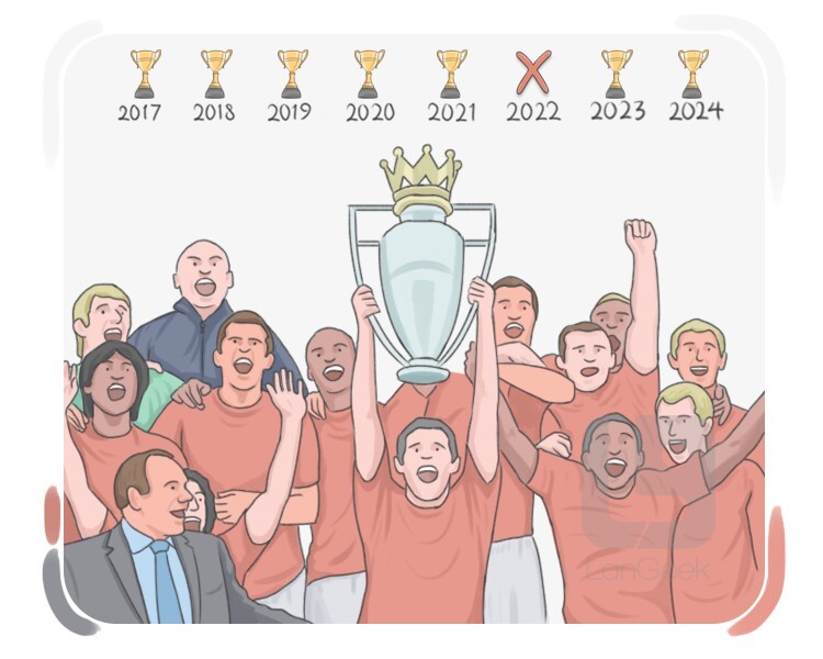 Definition & Meaning of "Frequently" | LanGeek