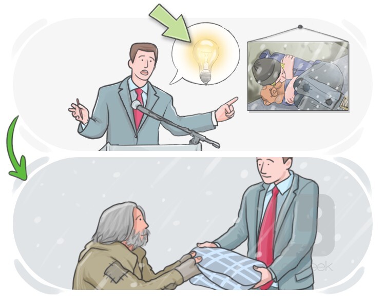 Definition & Meaning of "Simplistically" | LanGeek