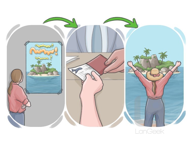 Definition & Meaning of "Ad lib" | LanGeek