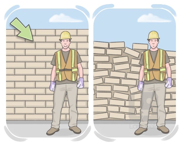 Definition & Meaning of "Proficient" | LanGeek